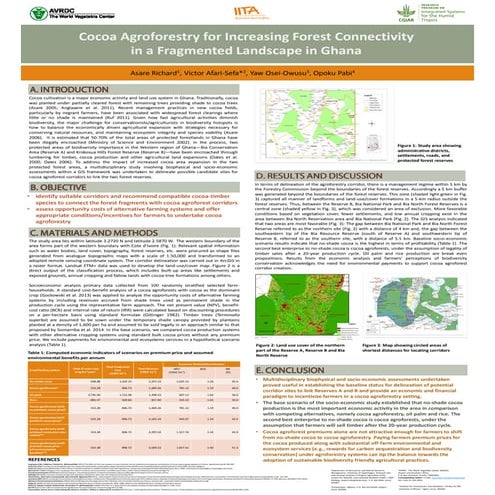 Cocoa agroforestry for increasing forest connectivity in a fragmented ...