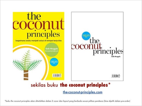 ppt kwu- Ide bisnis kewirausahaan | PPT