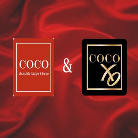 Coco presentation | PPT
