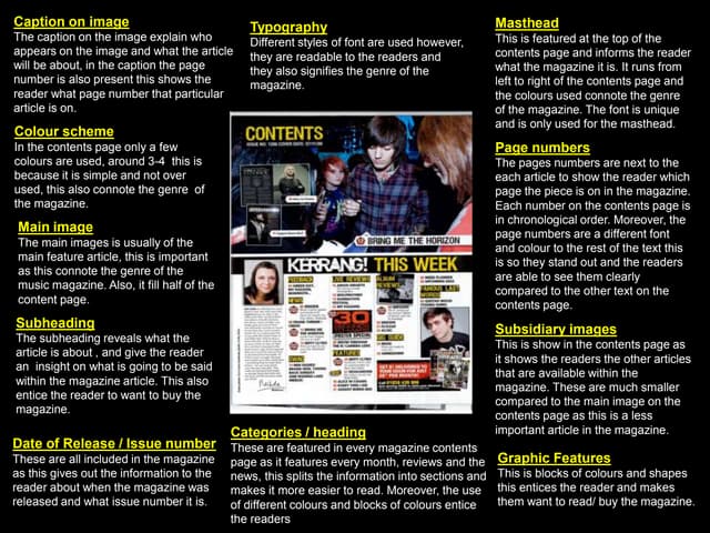 Magazine Contents page textual analysis media studies | PPTX