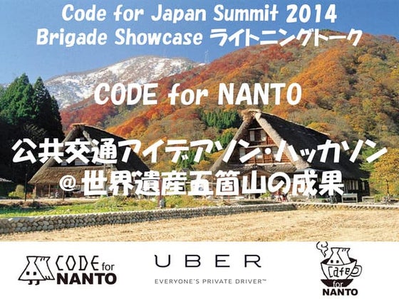 富山県立大学Cocos 南砺市長に提言！ | PPT