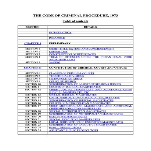 Code of criminal procedure 1973.bose | Crime & Harmful Acts to Individuals, Society & Human ...