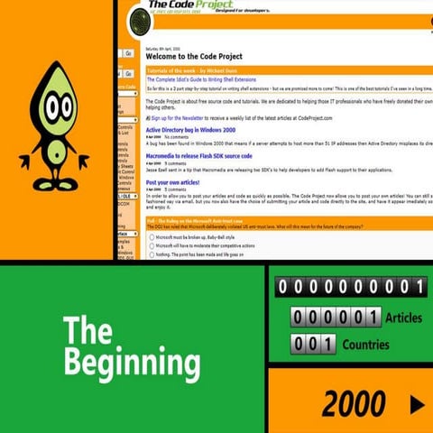 CodeProject's Road to 10-Million members | PPT