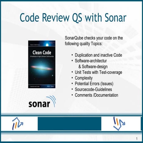 Code Review With Sonar Ppt