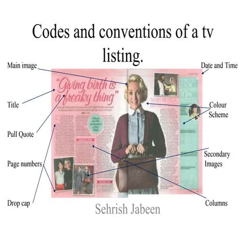 What are pugs and puffs on magazines | PPTX