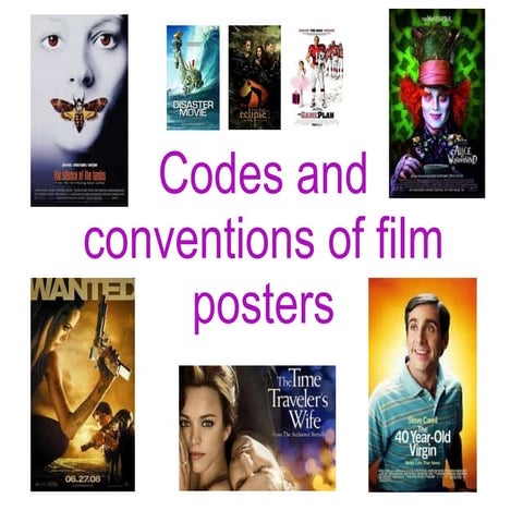 Codes and conventions of film posters | PPT