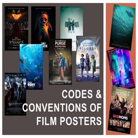 Codes and Conventions of Film Posters | PPTX