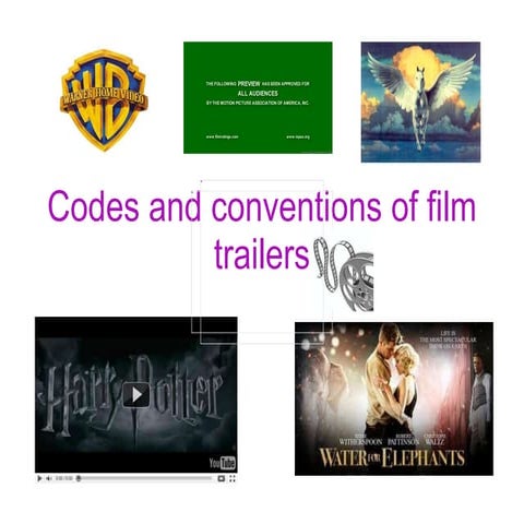 Codes and conventions of film trailers | PPT