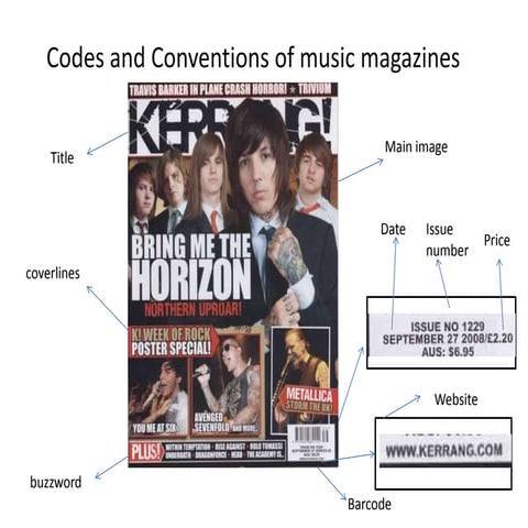 Conventions of a magazine front cover and double page spread | ODP