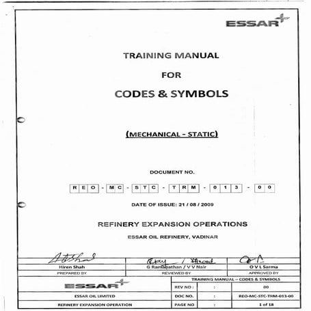 Codes and Symbols | PDF | Social Networking | Internet