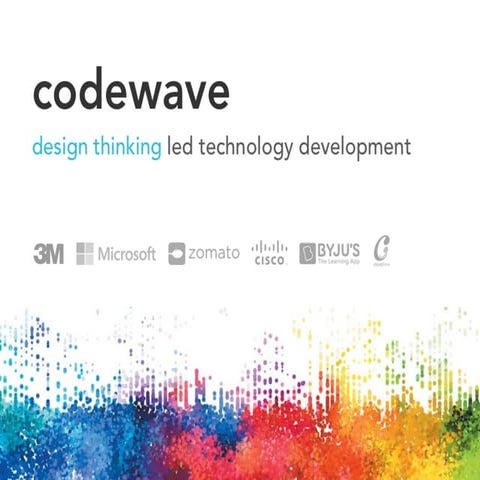 Design thinking led Digital transformation | PPT