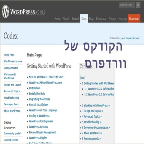 wordpress codex | PPT