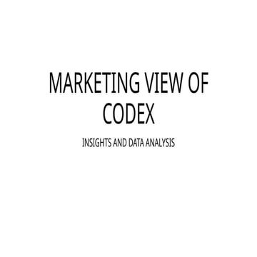 CODEX INSIGHTS MARKETING PRESENTATION.pptx