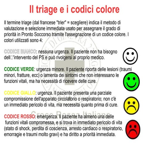 Codici colore ps | ODP