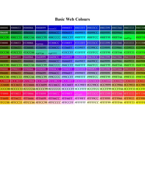 Tabela de cores em html | PDF