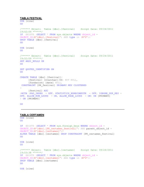 A brief history of Django model syntax | PPT