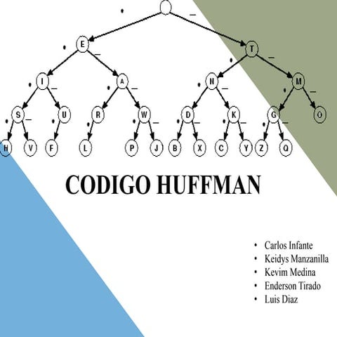 CODIGO HUFFMAN-1.pptx