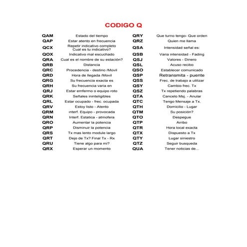 Linguagem Do Q Aula Dr[1]. Leonardo Samu Recife | PPT