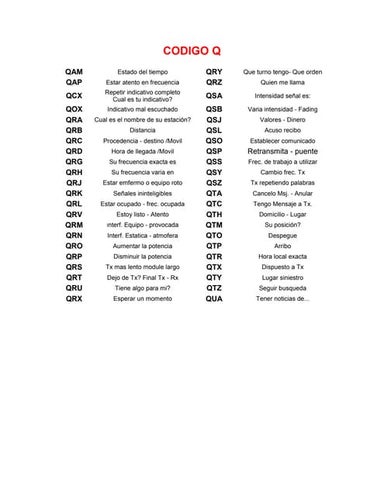 Codigo Q de Radio - Q Code for Radio - CVR - CVRADIO | PDF