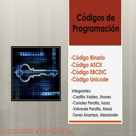 Codigos De Programacion | PPTX