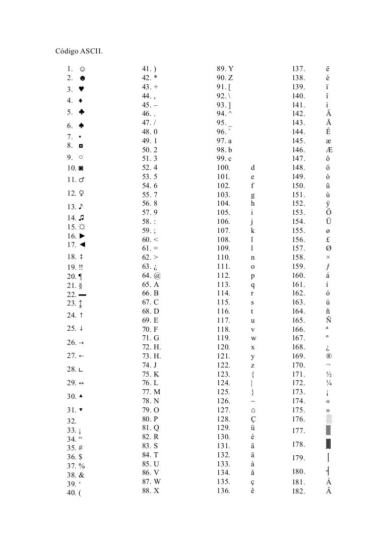Codigos ascii