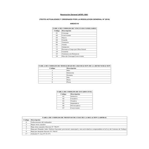 Robert Cossel Certs & Awards | PDF