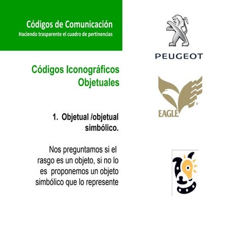Codigos de comunicación | PPT