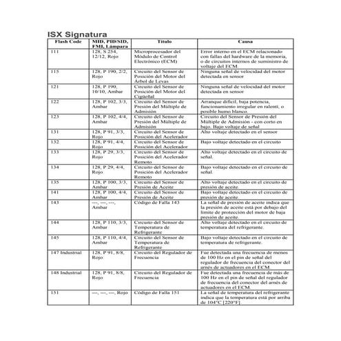 deutz-foutcodes-1.pdf