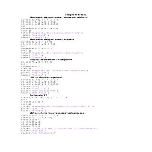 Codigos de Matlab.docx