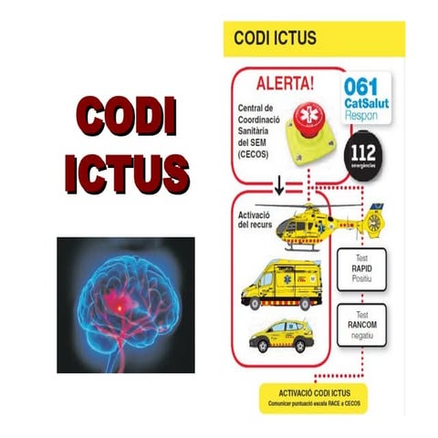 Codi IIIIIIIIIIIIIIIIIIIIIIctus 2023.ppt