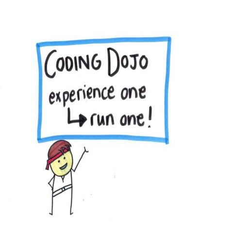 Coding Dojo | PPT