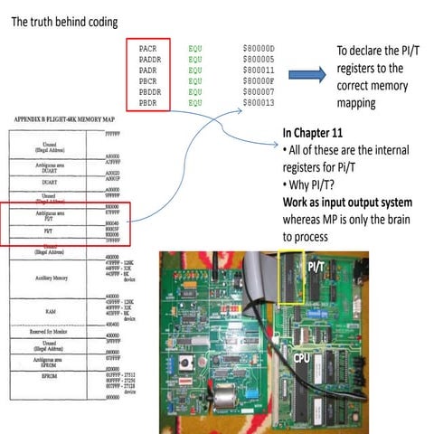 Coding info | PPTX