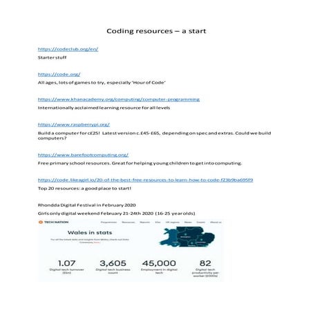 Coding resources | PDF