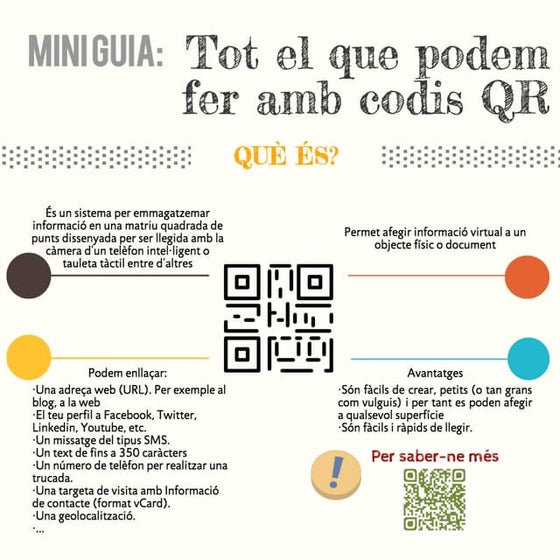 Activitats TIC a l'aula de primaria | PDF