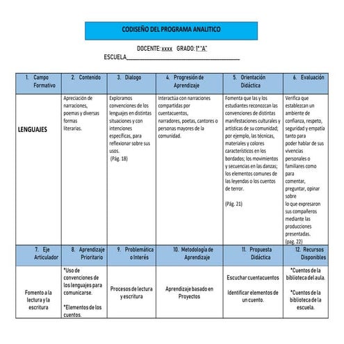 CODISEÑO ANALITICO - 1ro.docx