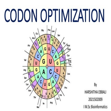 Codon Optimization Ppt