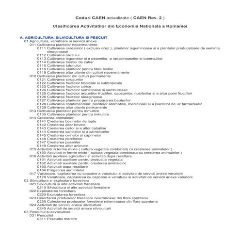 Codurile caen actualizate | PDF