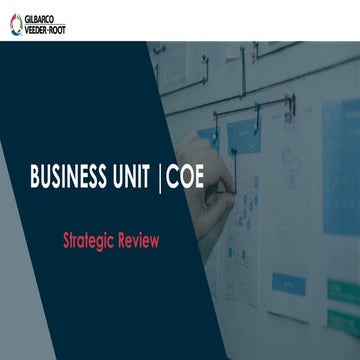 COE - EXG 2022- BU Strategic Review.pptx