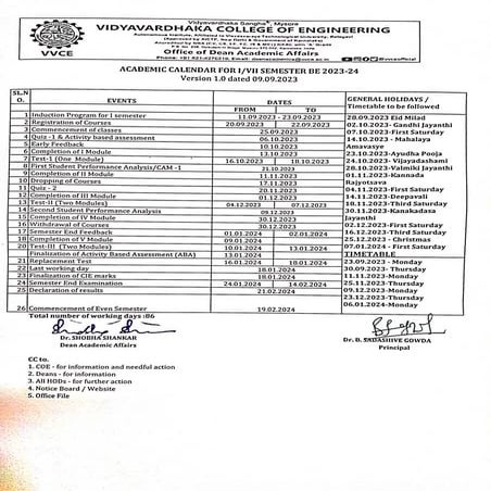 COE - I & VII Sem 2023-24 odd sem.pghhdf | PDF