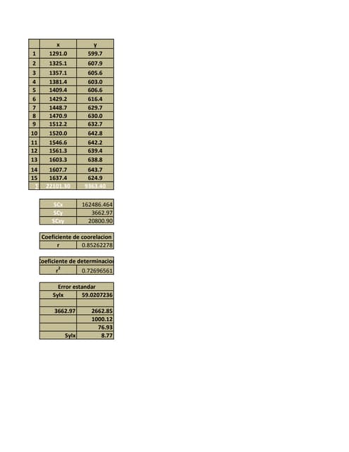 Tabel mortalitas-cso-dan-komutasi | PDF | Life Insurance | Insurance