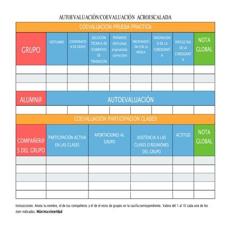 Hoja de coevaluación y autoevaluación en combas | PDF