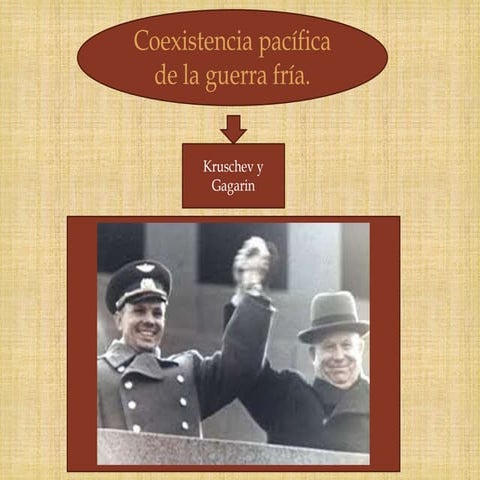 Coexistencia pacifica de la guerra fria | PPTX