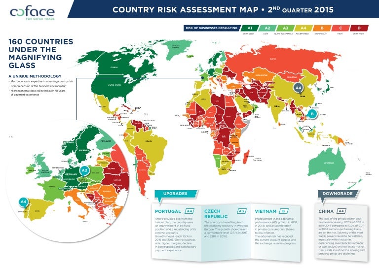 Coface Country Risk Map July 2015