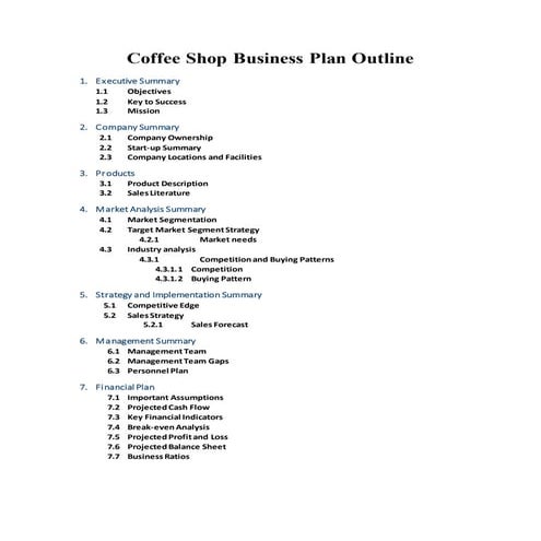 Coffee business plan | DOCX