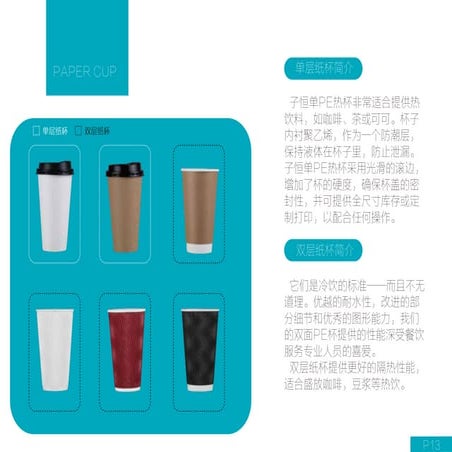 Coffee cup | PDF | Food & Drink