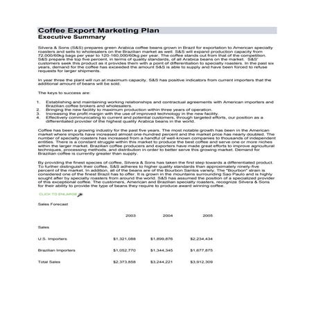 Coffee export marketing plan | DOCX