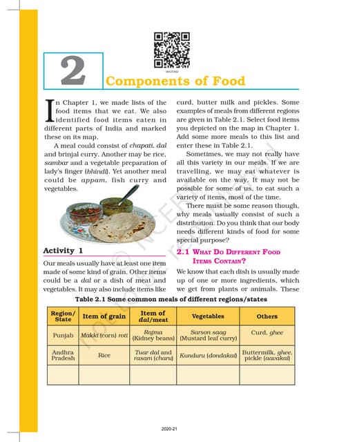 Biology breakfast lab | PDF
