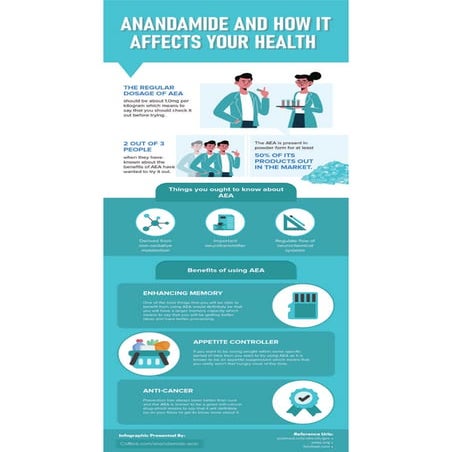 Anandamide (ANA)mood uplifter | PDF