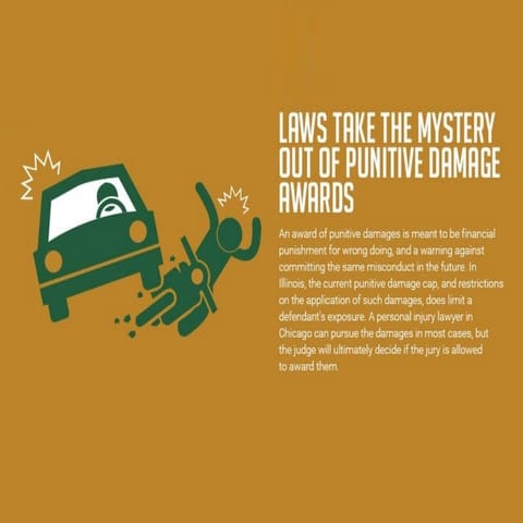 Laws take the mystery out of punitive damage awards | PPT