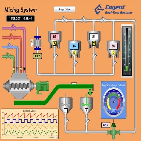 Cogent DataHub WebView: User Interface Still Demo | PDF
